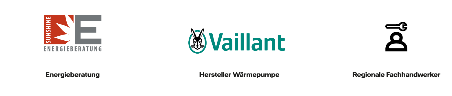 Luft-Wasser-Wärmepumpen | Vattenfall